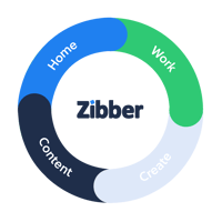 Zibber® work